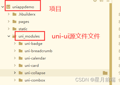 uni-ui搜索栏组件设置为自动获取焦点_uni 小程序 uniapp uni-search-bar 写到组件中 如何让他打开时自动获取到焦点-CSDN博客