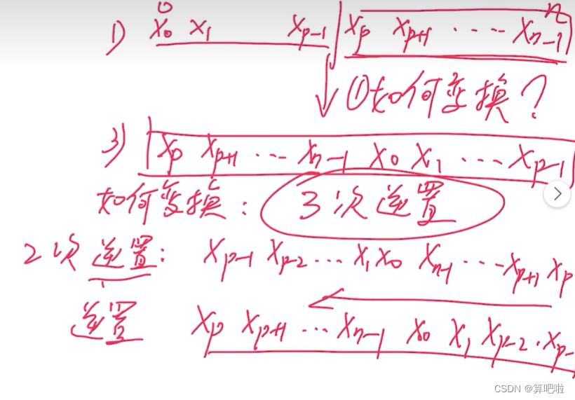 数据结构每日一算法题设计一个时间和空间上都尽可能高效的算法从顺序表l中删除其值在给定值s与t之间 Csdn博客