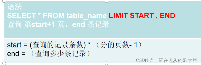Mysqlmysql建表不指定charset Csdn博客 