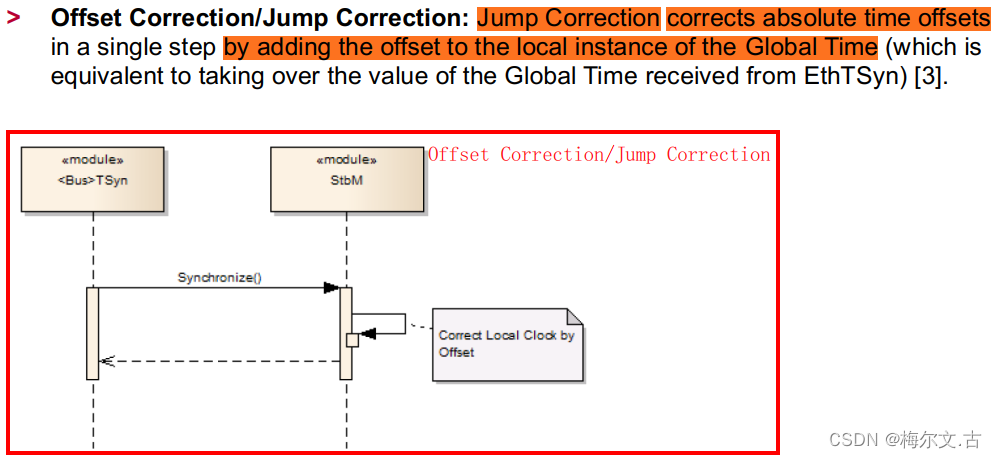 StbM 和 Time Synchronization Over CAN and Ethernet（一）撸完代码并且再一次理解后，再更新_stbm 绝对时间_梅尔文.古的博客-CSDN博客