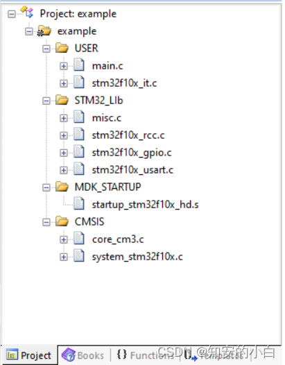 STM32 V3.6固件库新建工程实例_stm32固件库v3.6-CSDN博客