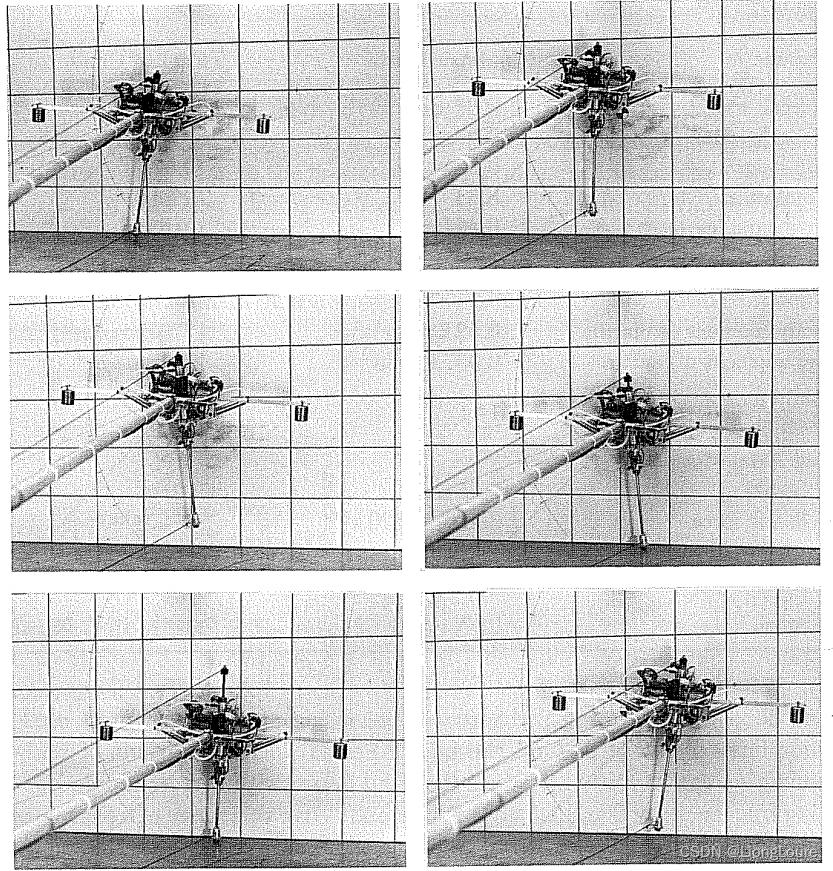[足式机器人]Part1 平面跳跃机器人Ch02——【Legged Robots that Balance 读书笔记】_足式跳跃机器人mpc仿真-CSDN博客