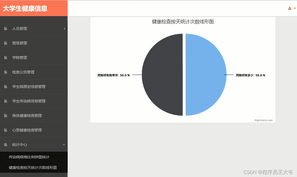 【毕业设计课程设计】基于java的大学生健康信息管理系统设计与实现(源码文章) Springmvc Jsp Mvc Web