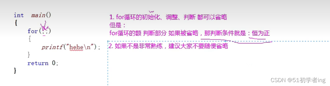 Day 4(c语言)（分支和循环）_小研人的博客-CSDN博客