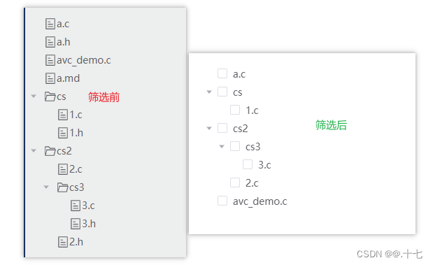 递归处理树形数据案例 Csdn博客