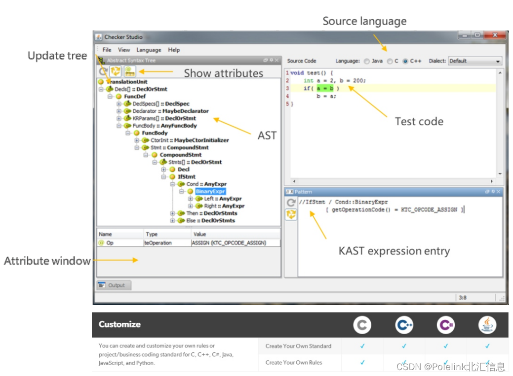 支持DevOps和功能安全/信息安全的静态代码分析器 Klocwork——Klocwork的主要功能特性：提供⽹⻚端集中式分析与管理平台；⽀持的IDE；⽀持的编译器；⽀持的操作系统| 资质认证 ...