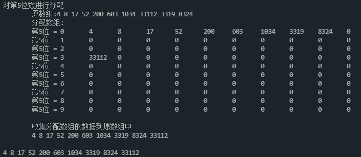 基数排序c语言基数排序数据结构c语言 Csdn博客