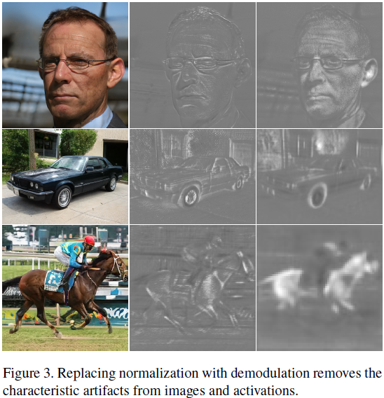 （2020，StyleGAN2）分析和提高 StyleGAN 的图像质量_analyzing and improving the image ...