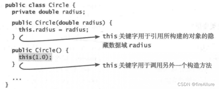 《java黑皮书基础篇第10版》 第9章【笔记】面向对象编程黑皮书 Csdn博客