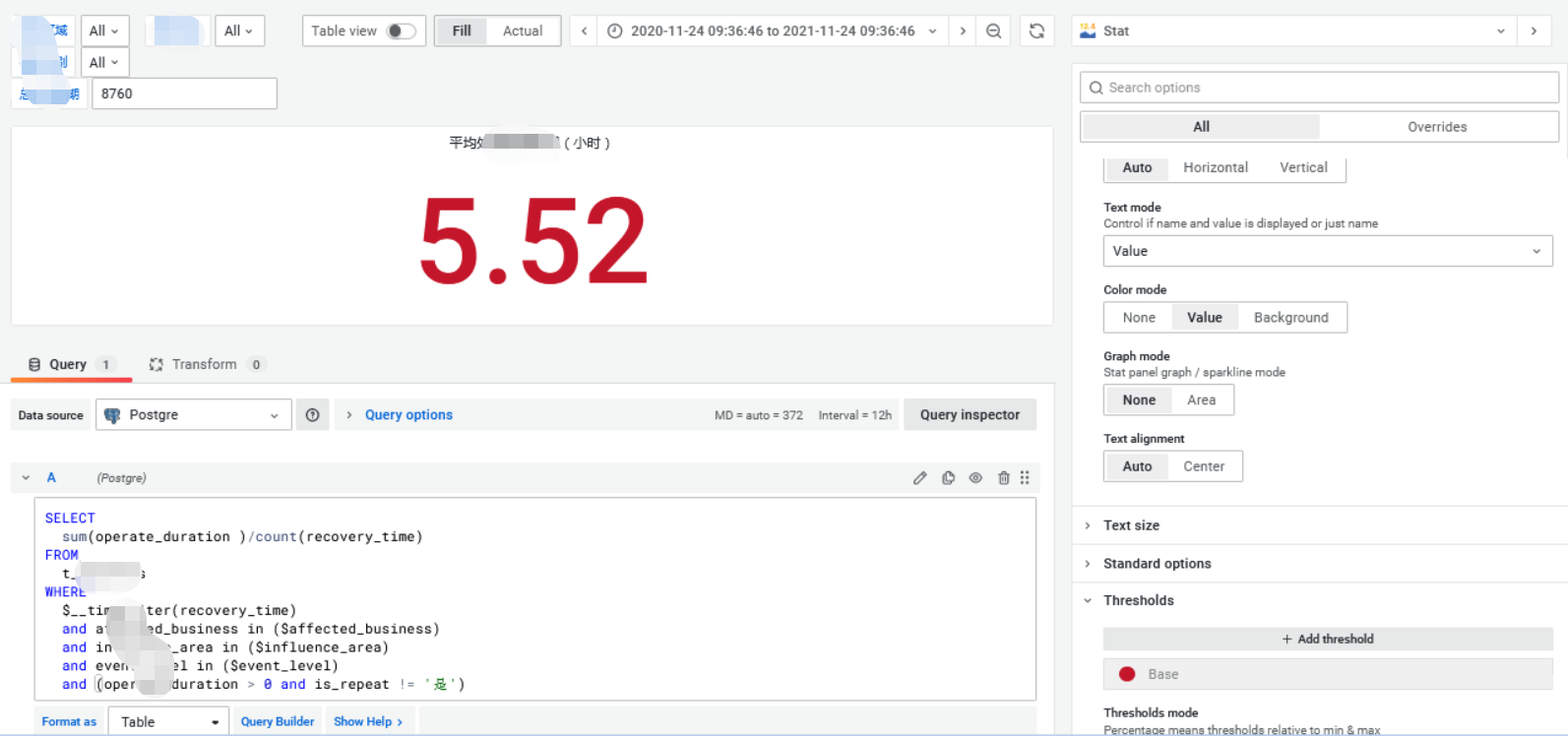 Postgresql+Grafana绘制Stat Panel、Bar chart，数据监控可视化_grafana bar chart-CSDN博客