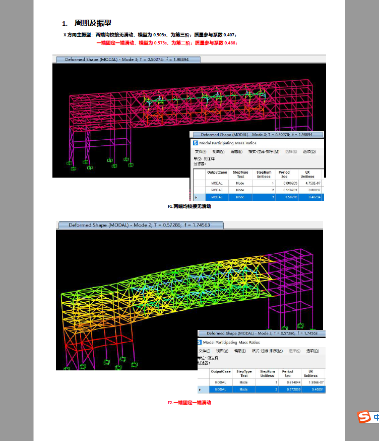 山西55m跨路桁架项目 PART 1.SAP2000 与PKPM 模型对比(两端铰接模型) PART 2.SAP2000桁架连接节点分析_sap2000空间桁架建模-CSDN博客