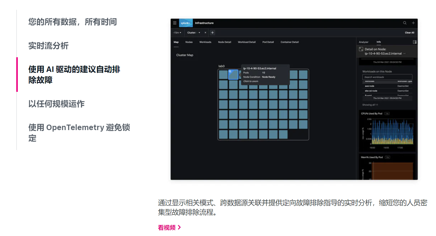 splunk官方文档学习笔记【安装，添加数据，搜索功能，管道命令】这一篇带你了解splunk-CSDN博客