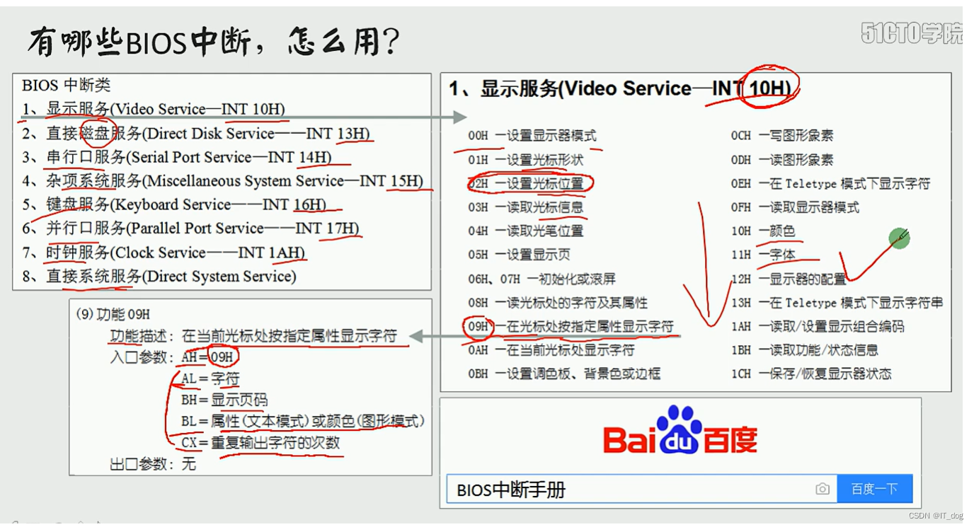 【8086汇编】BIOS和DOS中断处理_8086指令bios-CSDN博客