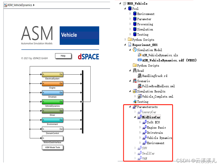 dSPACE仿真流程介绍（dSPACE软件介绍、仿真演示、自动化API接口使用）_dspace仿真软件-CSDN博客