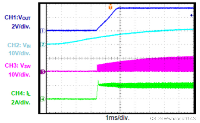 嵌入式~PCB专辑26-CSDN博客