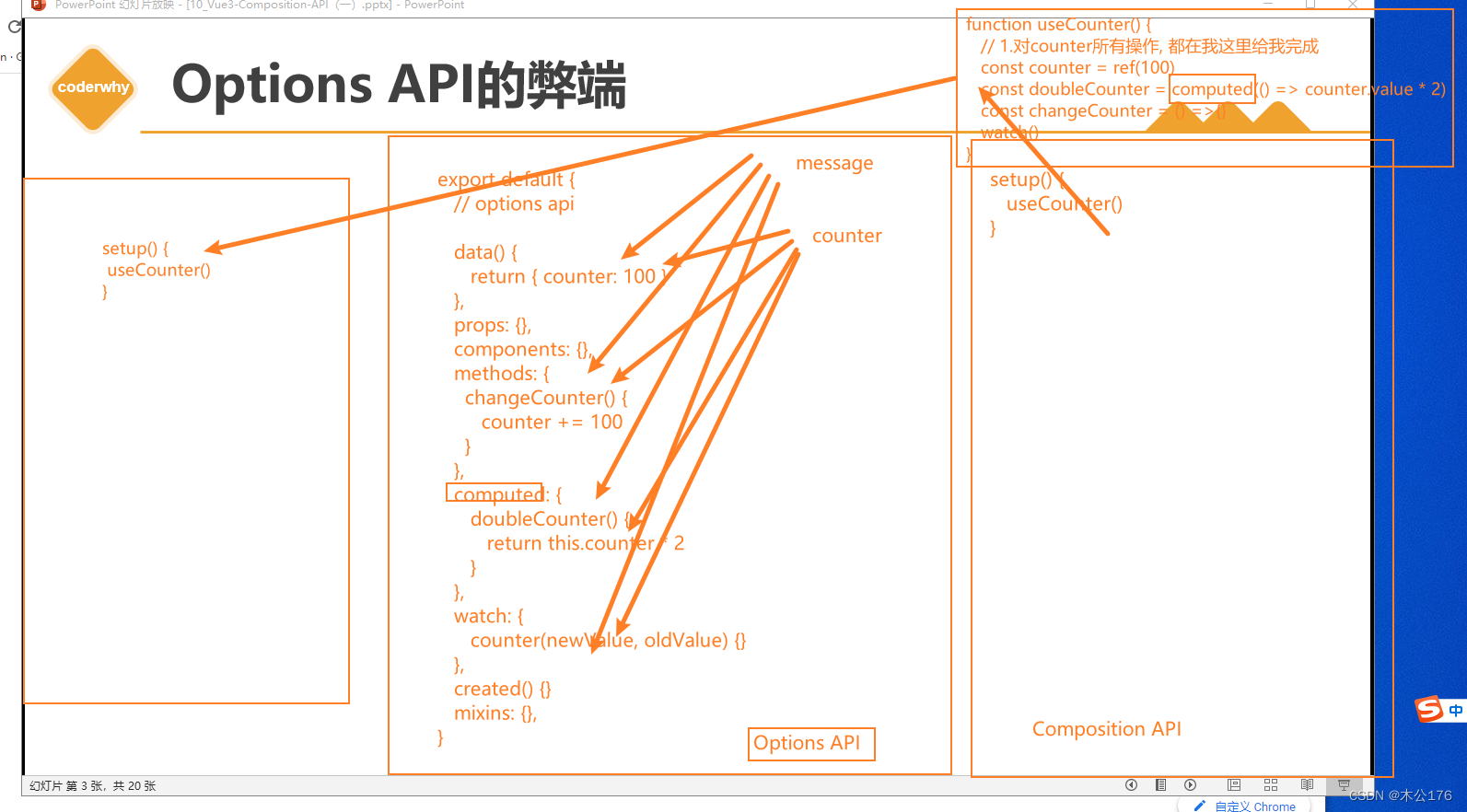 Vue学习 第十天 Composition Apicomposition Api Props 父组件 修改值 Csdn博客