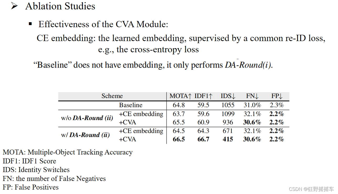 【论文】Track to Detect and Segment: An Online Multi-Object Tracker-CSDN博客