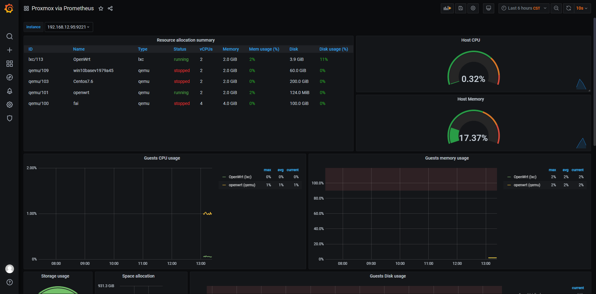 Proxmox VE 7.2 Install Grafana+Prometheus监控 pve-exporter_prometheus pve-CSDN博客