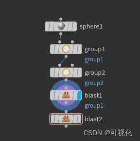 houdini之blast-CSDN博客