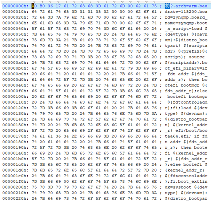 Petalinux快速入门向导 (7) 第六章.u-boot常见问题_petalinux-config -c u-boot-CSDN博客