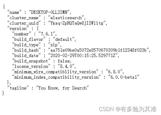 elasticsearch基本使用_enableelasticsearchrepositories-CSDN博客