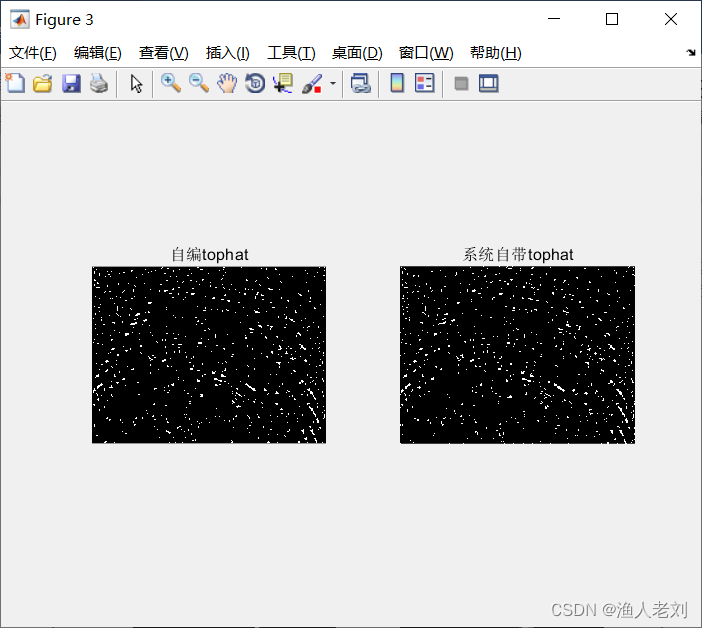 Matlab对图像进行自编top Hat（顶帽变换）程序顶帽算法matlab Csdn博客 