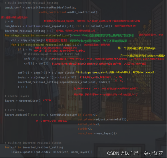 no.9 EfficientNet_efficientnet参数两-CSDN博客