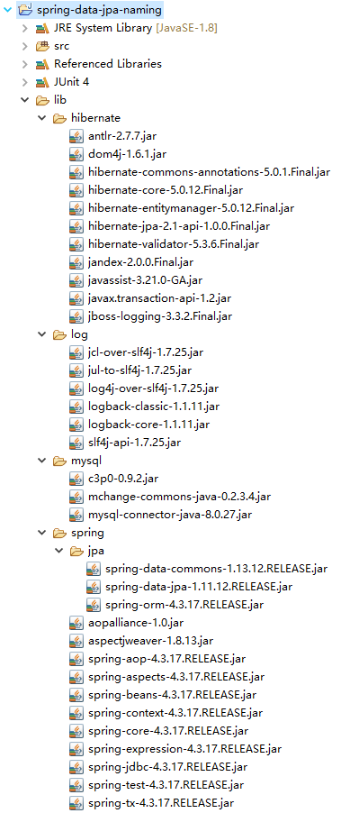 006_Spring Data JPA基于方法名称命名规则查询_jpa 按方法名查询-CSDN博客
