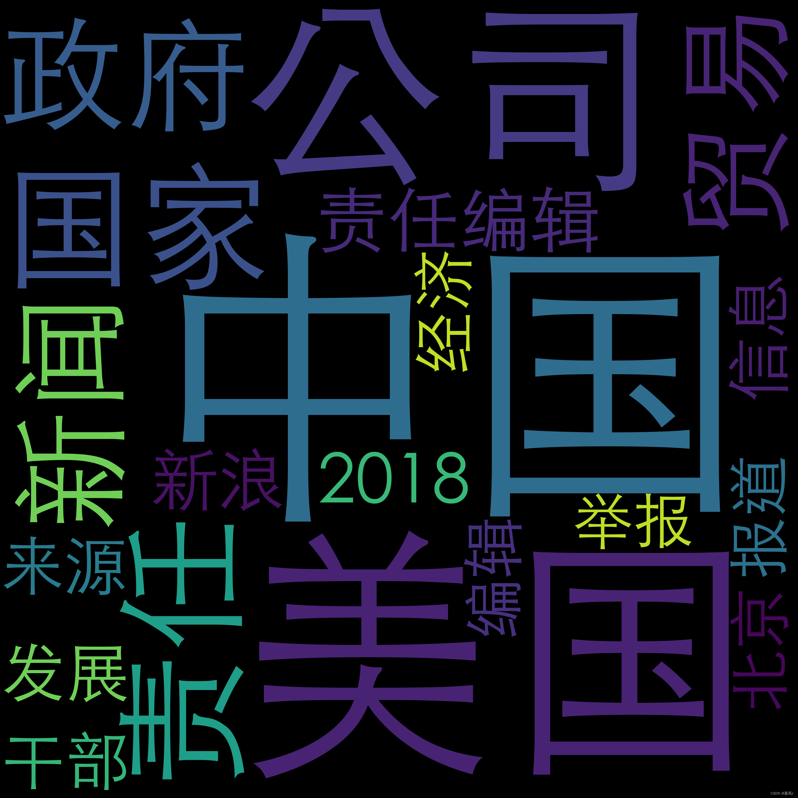 使用python制作新闻阅读器基本思路以及实现python制作阅读器 Csdn博客 
