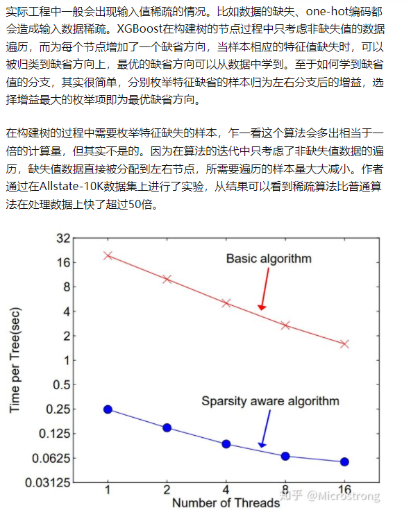 一文读懂XGBoost（含公式推导）_xgboost公式-CSDN博客