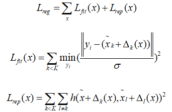 【计算机视觉】简述对KPConv的理解-CSDN博客