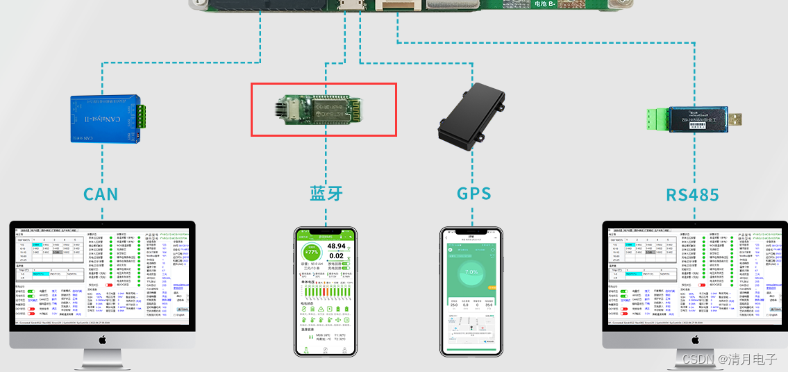 主流锂电池保护板BMS蓝牙模块芯片的选型说明之KT6368A双模芯片_最新bms用芯片选型表-CSDN博客
