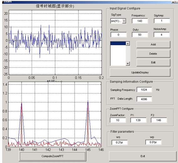 图像的zoomfft变换-CSDN博客