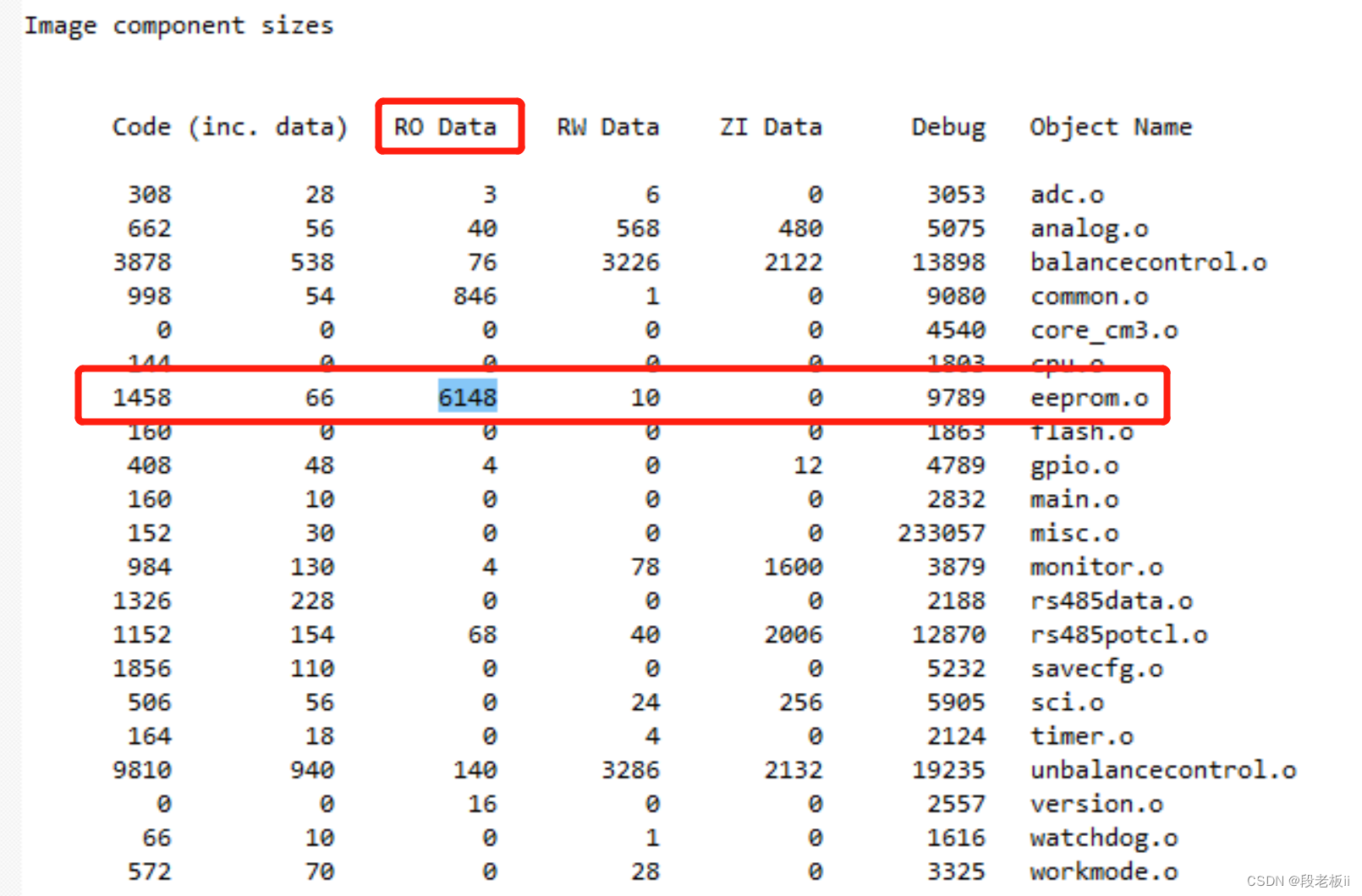 keil转IAR工程，程序运行Hardfault（RAM溢出）_keil编译超出ram怎么办-CSDN博客
