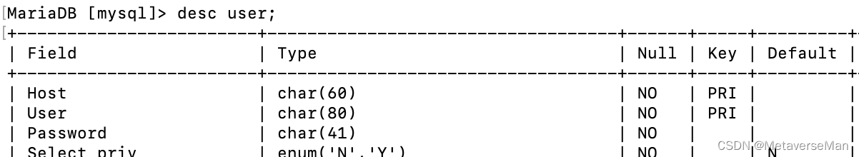 2002 Can‘t connect to server on (60) 连接不上服务器mysql服务（华为云 ubuntu20 ）_本地虚拟机 2002 - can't connect to ...