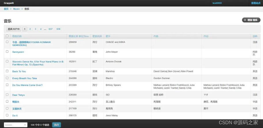 Python音乐推荐系统 （协同过滤推荐算法） Django框架mysql数据库python 音乐推荐系统详解 Csdn博客