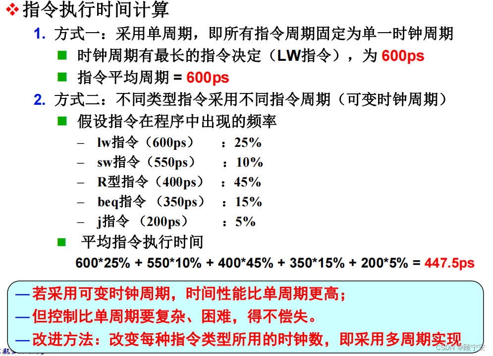北航961计算机组成-MIPS单周期处理器_单周期mips cpu原理-CSDN博客