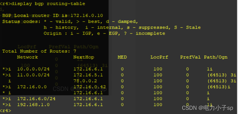 bgp综合实验-CSDN博客