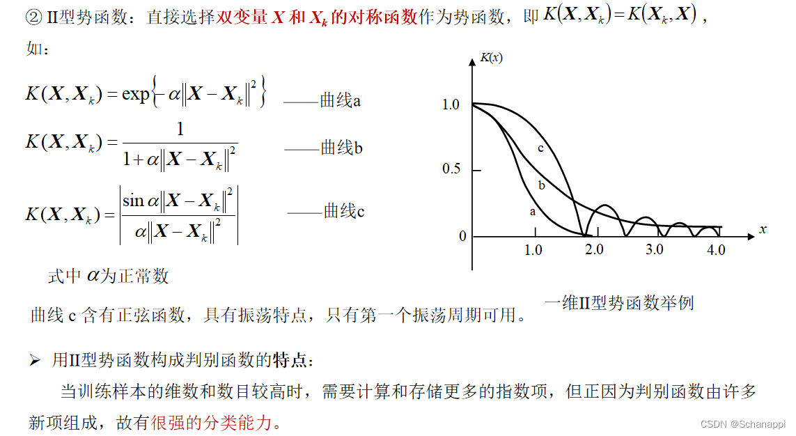 【学习笔记】《模式识别》3：线性分类器模式识别 分类器 Csdn博客