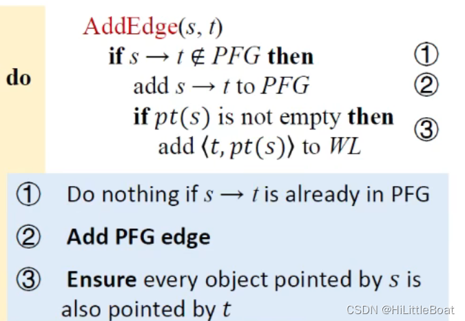 【软件分析静态分析】chapter7 课程0910 指针分析基础（pointer Analysis Foundations）静态分析 差
