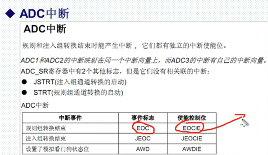 二十一、ADC模数转换实验_adc转换公式-CSDN博客