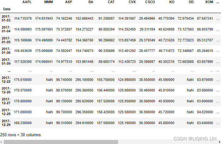 mpf6_Time Series Data_quandl_更正kernel PCA_AIC_BIC_trend_log_return_seasonal_decompose_sARIMAx_ADFull