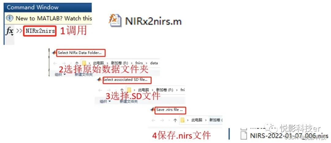 fNIRS数据处理工具包Homer2的数据转换教程_homer2 group result-CSDN博客