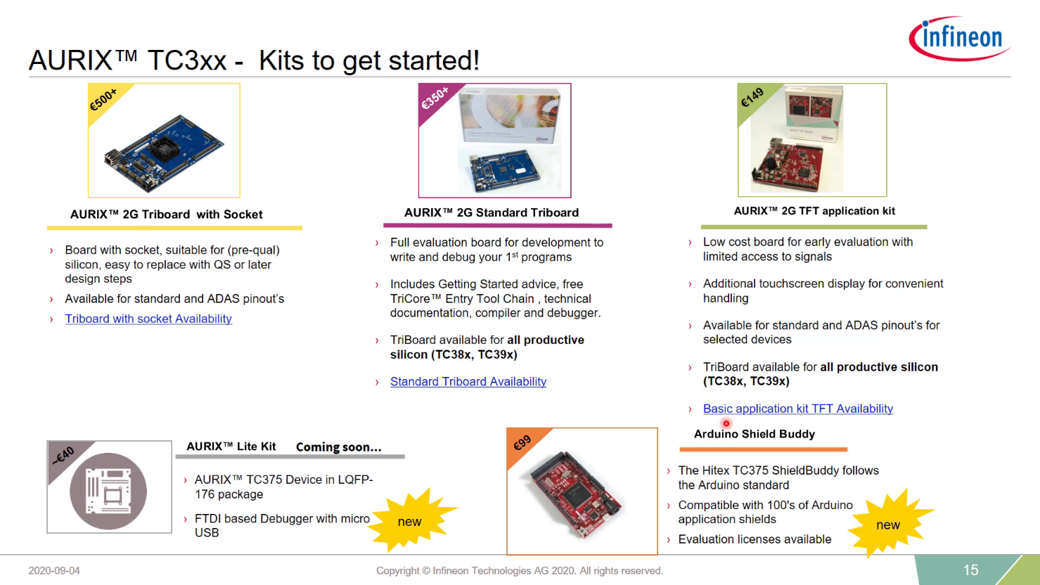 AURIX™ TC3xx 培训-进阶版 AURIX TC3xx简介_aurix tc3xx 培训 进阶版-CSDN博客