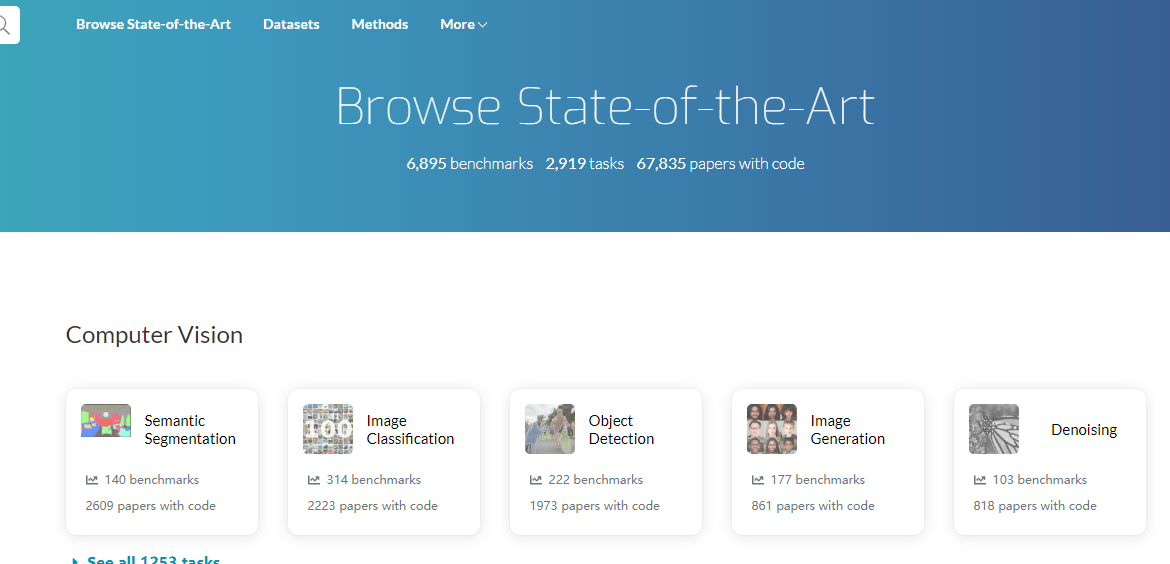 科研好用网站资源_defocus deblurring and potential datasets-CSDN博客