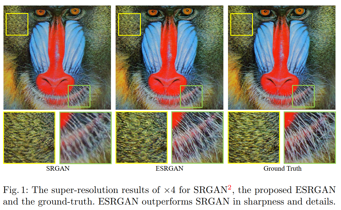 论文笔记——ESRGAN: Enhanced Super-Resolution Generative Adversarial Networks_esrganl论文-CSDN博客
