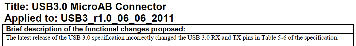 2.7通用串行总线 USB Universal Serial Bus_usb总线-CSDN博客