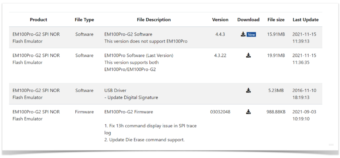 Dediprog EM100Pro-G2 安装与配置教程_dediprog烧录教程-CSDN博客