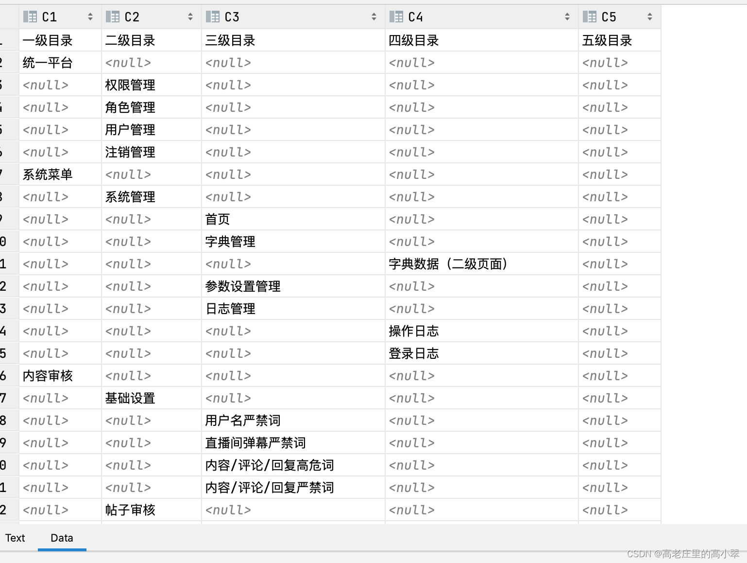 Python结合openpyxl获取数据并写到excel和csv文件中python Openpyxl Csv Csdn博客